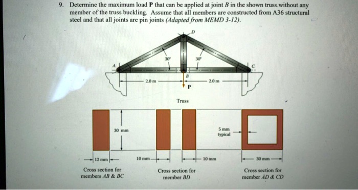 9. Determine the maximum load P that can be applied at joint B in the shown truss without any ...