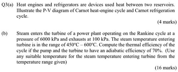 Q3(a) Heat engines and refrigerators are devices used heat between two ...