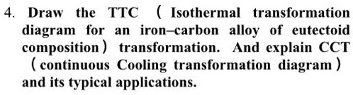 4. Draw the TTC (Isothermal transformation diagram for an iron-carbon ...