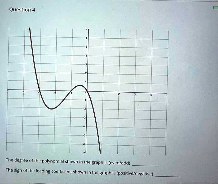SOLVED: Question 4 The degree of the polynomial shown in the graph is ...