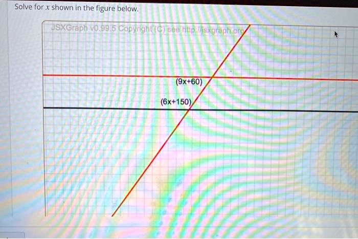 SOLVED:Solve for shown in the figure below; JSXGraph v.99 Capv a (9x+60 ...