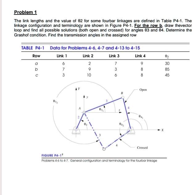 SOLVED: The link lengths and the value of e2 for some four-bar linkages ...