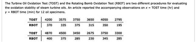 SOLVED: The Turbine Oil Oxidation Test (TOST) and Rotating Bomb ...