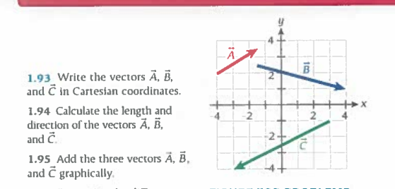 1.93 Write the vectors A⃗, B⃗, and C⃗ in Cartesian coordinates. 1.94 ...