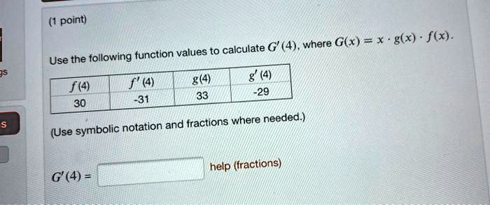 point g 4 where gx x gx fx function values to calculate use the ...