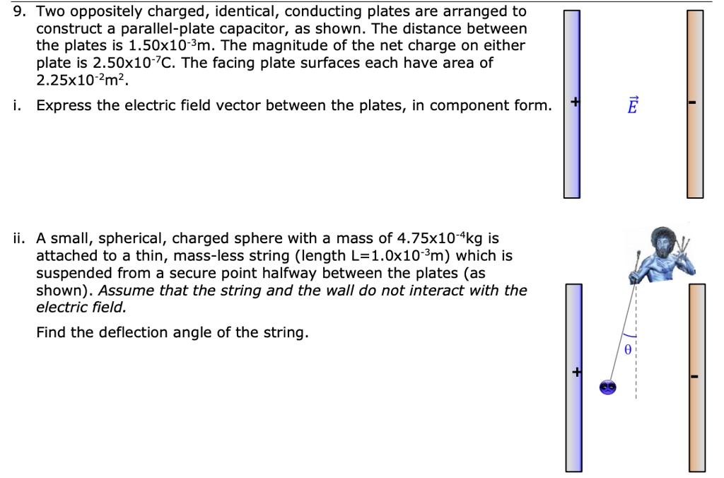 Two oppositely charged, identical, conducting plates are arranged to ...