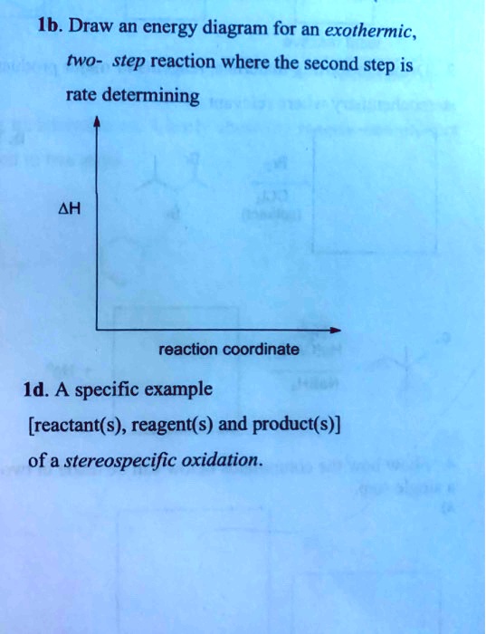 ib draw an energy diagram for an exothermic two step reaction where the second step is rate ...