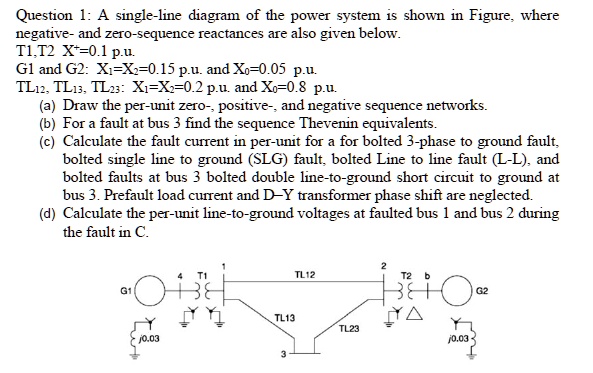 SOLVED: A single-line diagram of the power system is shown in Figure, where negative- and zero ...