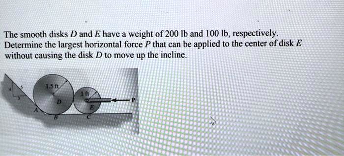 the smooth disks d and e have a weight of 200 ib and 100 ib respectively determine the largest ...