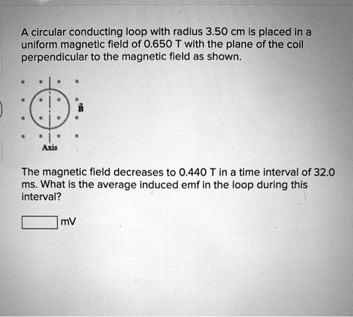 SOLVED: A circular conducting loop with radius 3.50 cm Is placed in a uniform magnetic field of ...
