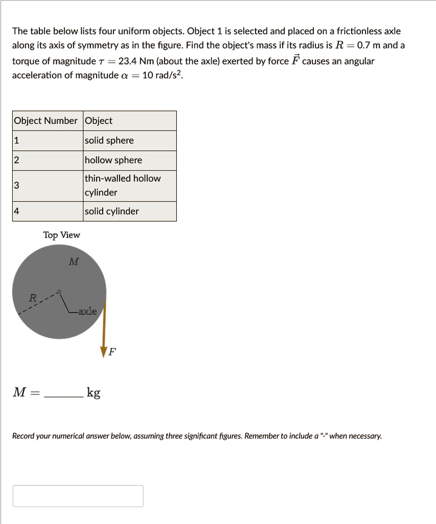 the table below lists four uniform obiectsobiect 1 is selected and placed on a frictionless axle ...