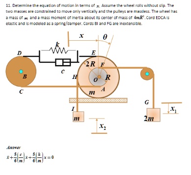SOLVED: Use Lagrange's Method for mechanical vibrations to solve. 11. Determine the equation of ...