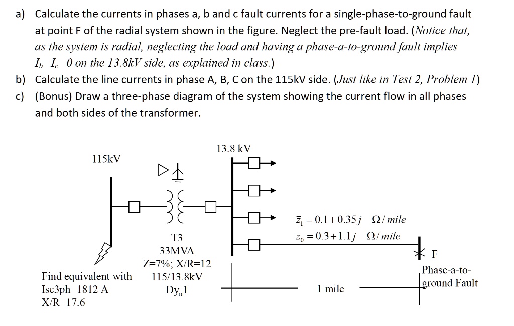 SOLVED: a) Calculate the currents in phases a, b, and c fault currents for a single-phase-to ...