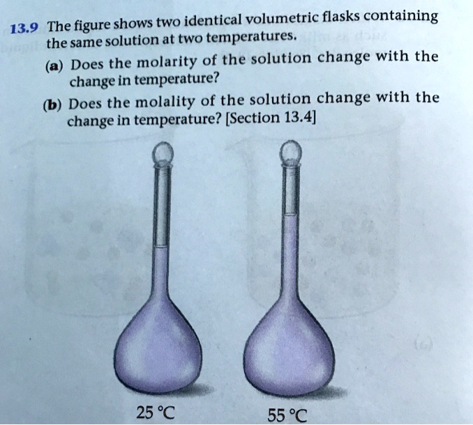 13.9 The figure shows two identical volumetric flasks containing the same solution at two ...