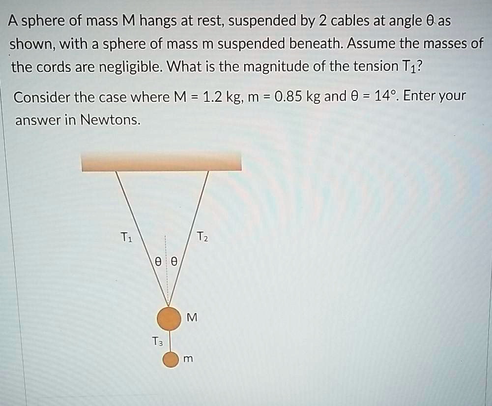 A sphere of mass M hangs at rest, suspended by 2 cables at angle θas shown, with a sphere of ...