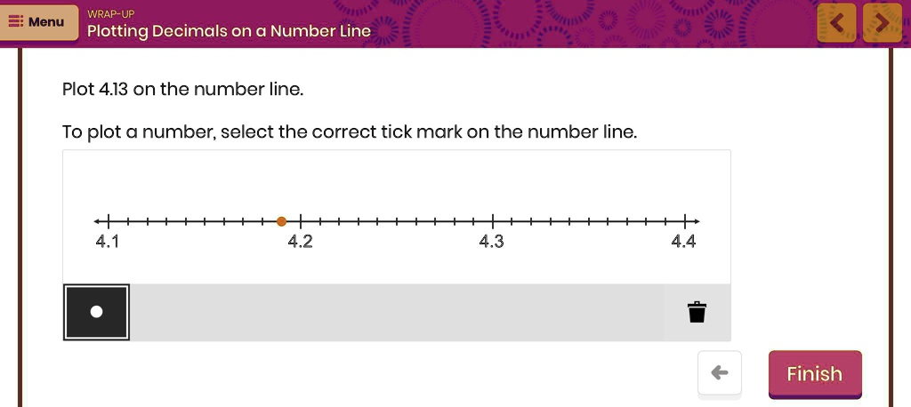 SOLVED: Is this correct now? WRAP-UP Menu: Plotting Decimals on a Number Line Plot 4.13 on the ...