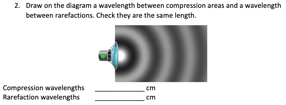 2 draw on the diagram wavelength between compression areas and ...