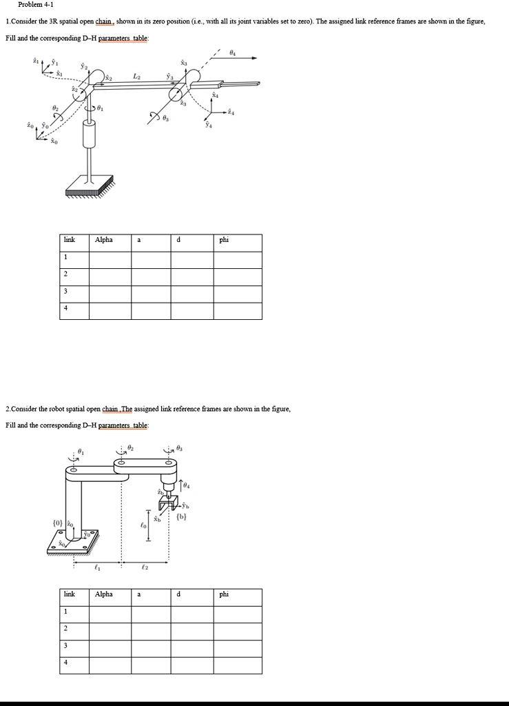 Problem 4-1 1. Consider the 3R spatial open chain, shown in its zero ...