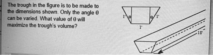 the trough in the figure is to be made to the dimensions shown only the ...