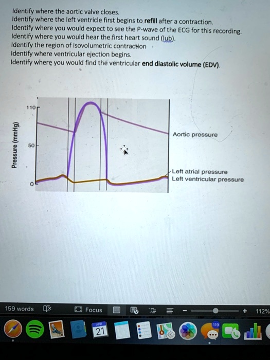1. Identify where the aortic valve closes. 2. Identify where the left ...