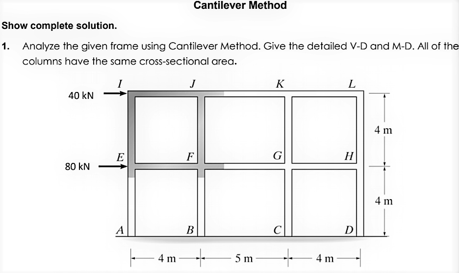 [GET ANSWER] Cantilever Method Show complete solution. 1. Analyze the given frame using ...