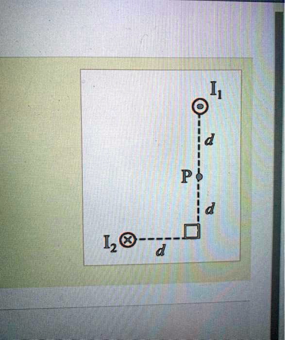 SOLVED: Wires 1 and 2 carry the same current. The magnitude of the magnetic field created by ...