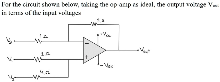 For the circuit shown below, taking the op-amp as ideal, the output voltage Vout in terms of the ...