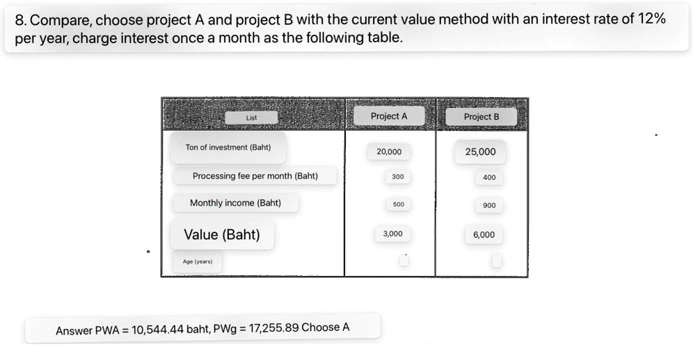 SOLVED: Compare and choose between project A and project B using the ...