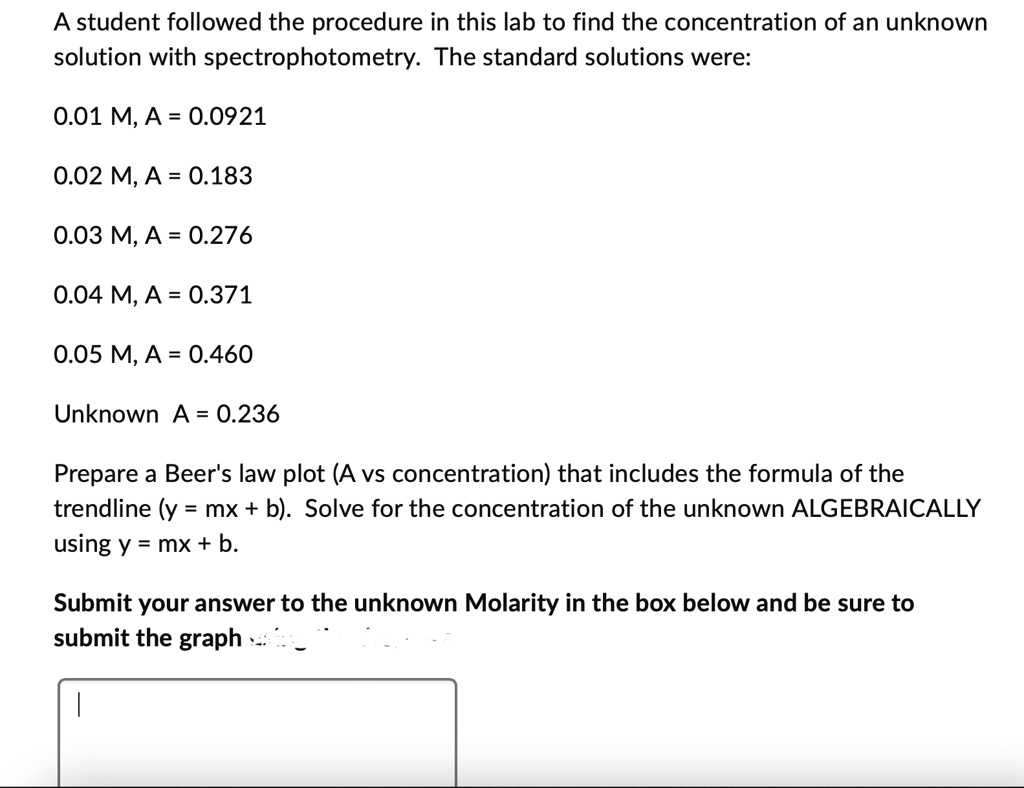SOLVED: Submit a graph (such as an Excel graph) that answers these questions: A student followed ...
