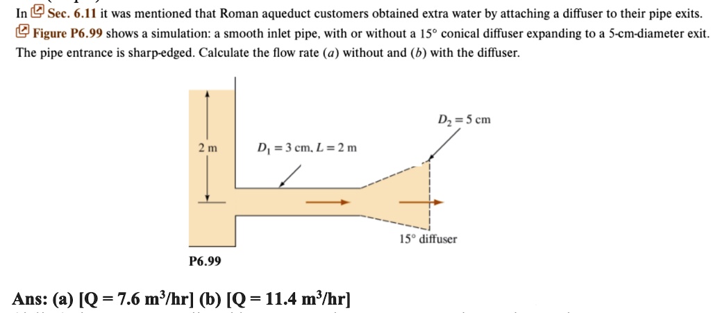 in sec 611 it was mentioned that roman aqueduct customers obtained ...