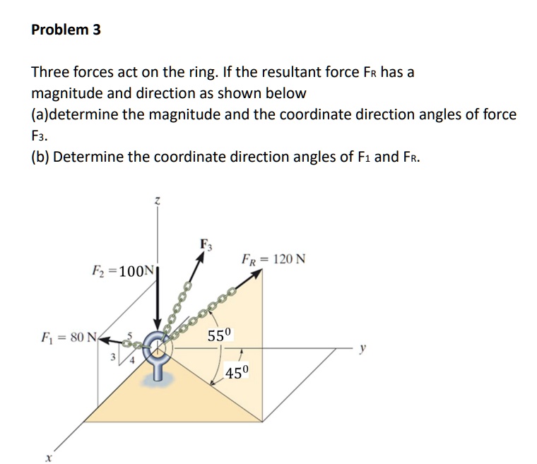 SOLVED: Problem 3 Three forces act on the ring. If the resultant force ...