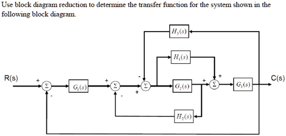 Use block diagram reduction to determine the transfer function for the system shown in the ...