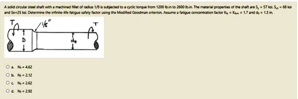 A solid circular steel shaft with a machined fillet of radius 1/8 is ...