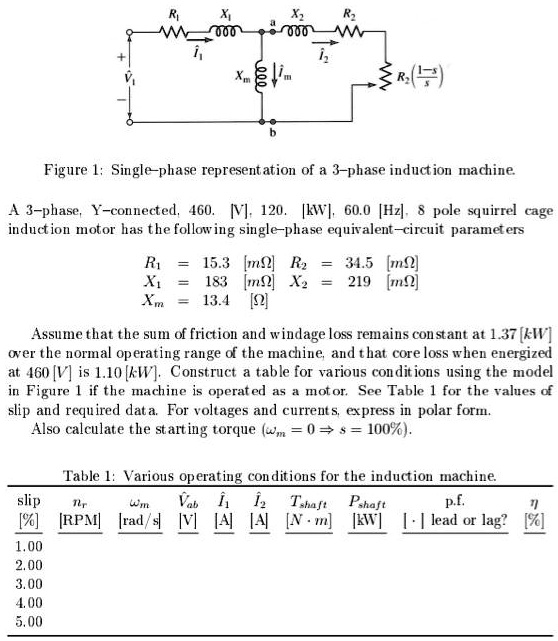 texts r x r figure 1 single phase representation of a 3 phase induction machine a 3 phase y ...