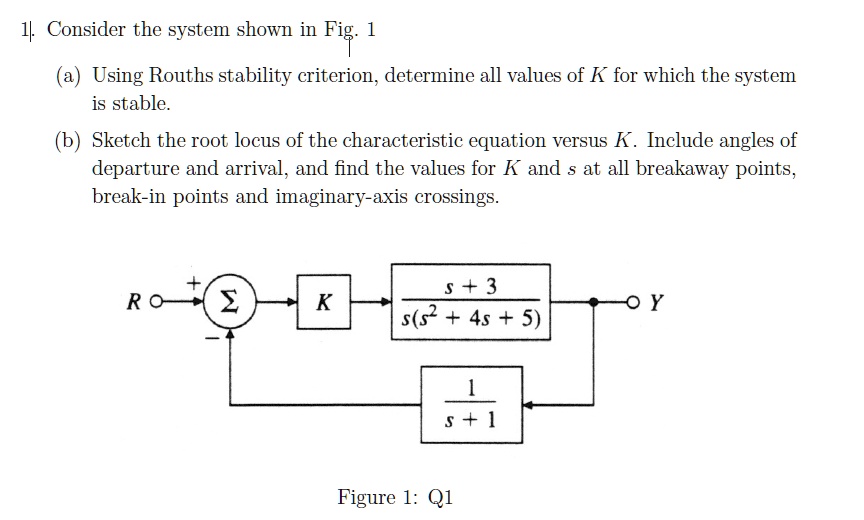 SOLVED: 1. Consider the system shown in Fig. 1 (a) Using Rouths ...