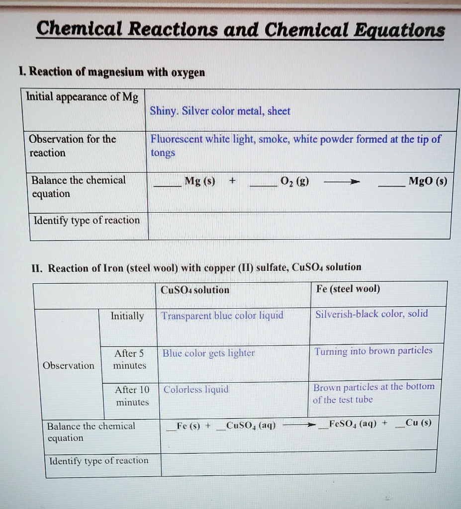 chemical reactlonsand chemtcal equatlons reaction of magnesium with ...