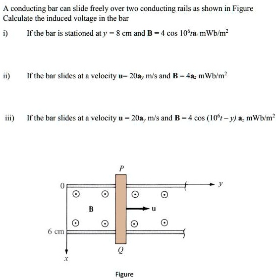 conducting bar can slide freely over two conducting rails as shown in figure calculate the ...