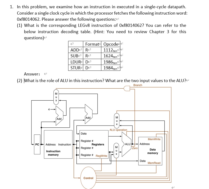 1. In this problem, we examine how an instruction in executed in a single-cycle datapath ...