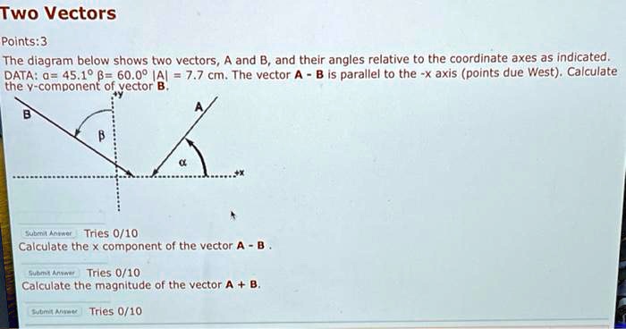 Two Vectors Points:3 The diagram below shows two vectors, A...