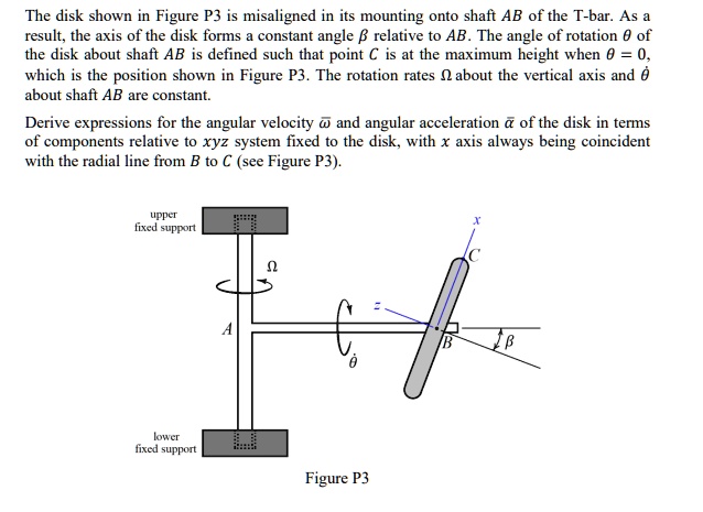 The disk shown in Figure P3 is misaligned in its mounting onto shaft AB ...