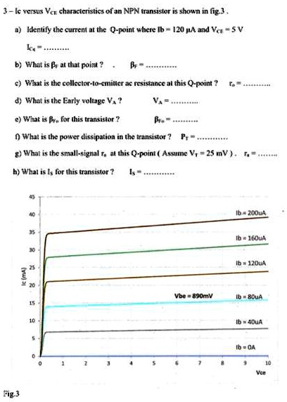 SOLVED: Text: The Ic versus Vc characteristics of an NPN transistor are ...