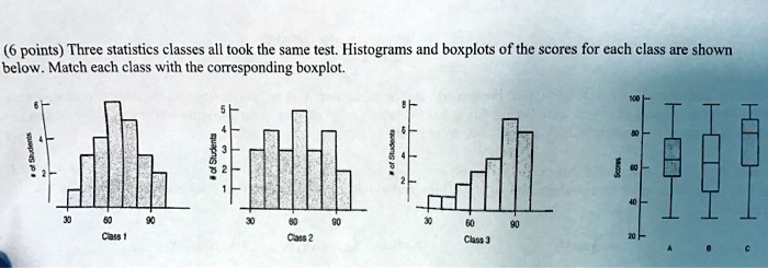 SOLVED: (6 points) Three statistics classes all took the same test ...