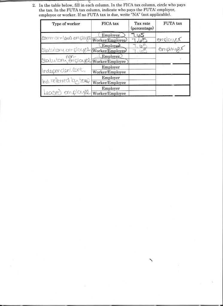 2. In the table below, fill in each column. In the FICA tax column ...