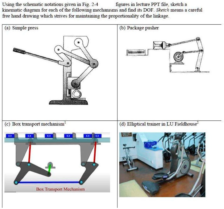 using the schematic notations given in fig 2 4 figures in lecture ppt file sketch a kinematic ...