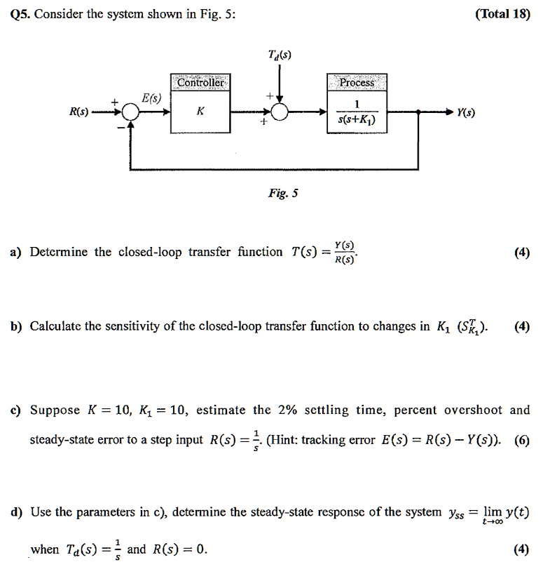 SOLVED: Q5. Consider the system shown in Fig. 5: (Total 18) Ta(s ...