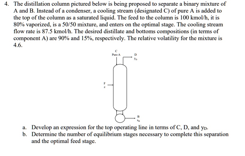 4 The Distillation Column Pictured Below Is Being Proposed To Separate A Binary Mixture Of A