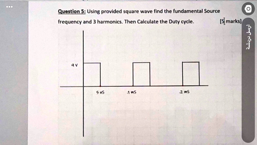 question 5 using provided square wave find the fundamental source 0 ...