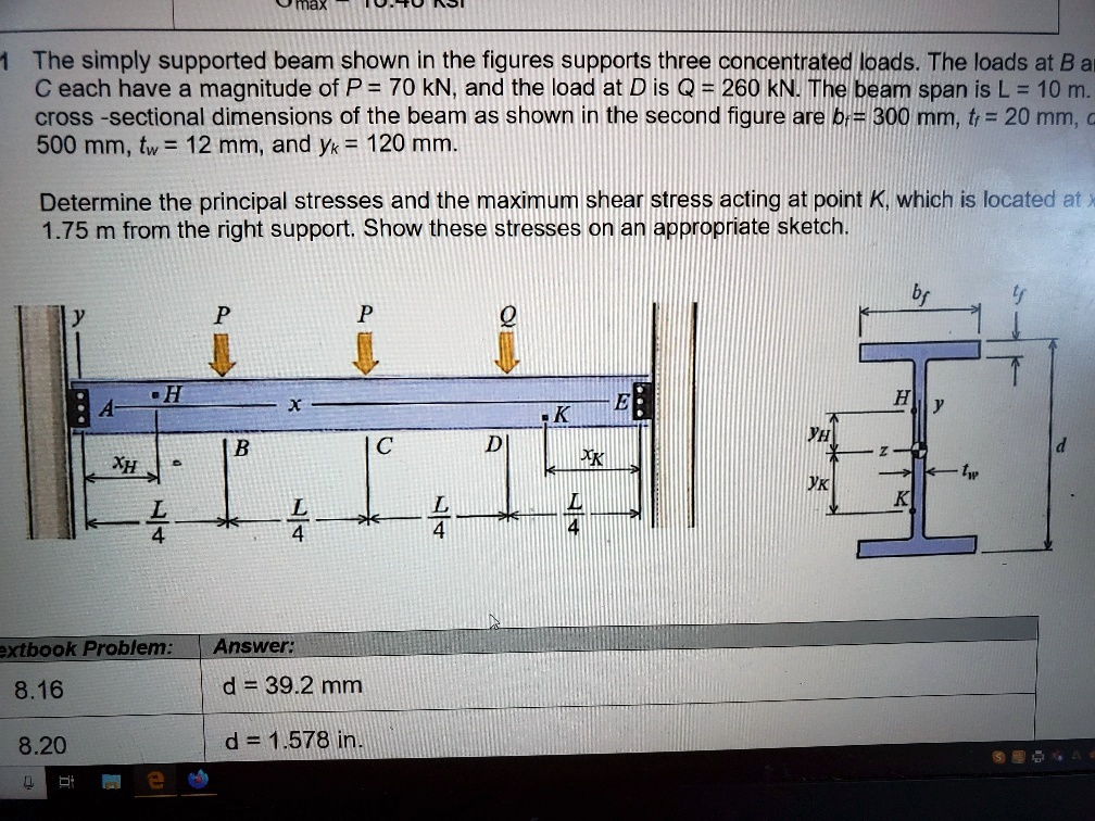 SOLVED: The simply supported beam shown in the figures supports three ...