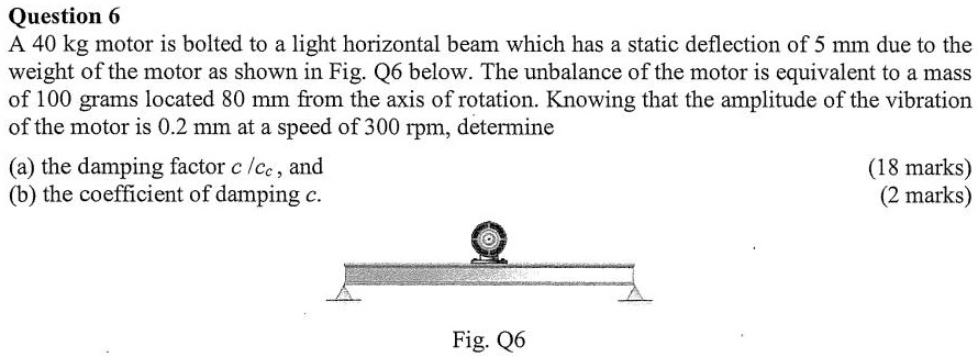 Question 6 A 40 kg motor is bolted to a light horizontal beam which has ...