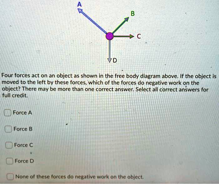 four forces act on an object as shown in the free body diagram above if the object is moved to ...